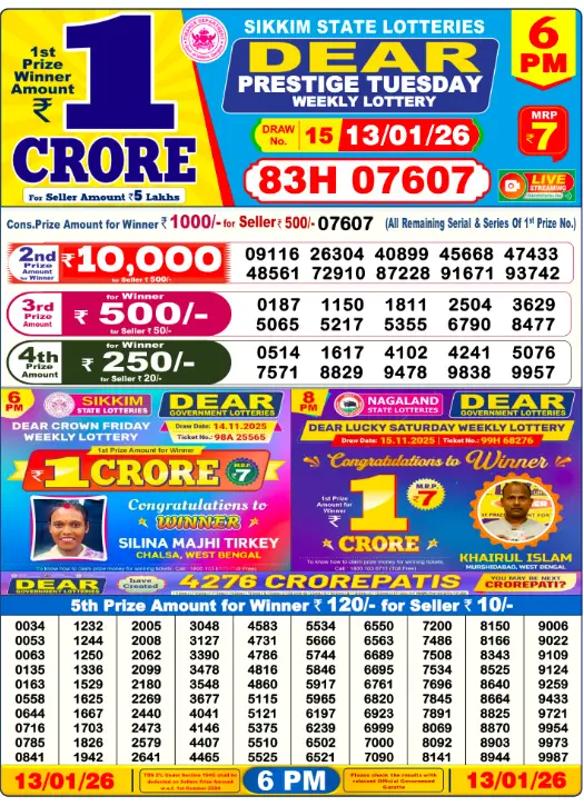 Lottery Sambad Result 14.1.2026 Today 1 PM, 6 PM & 8 PM | Lottery Sambad