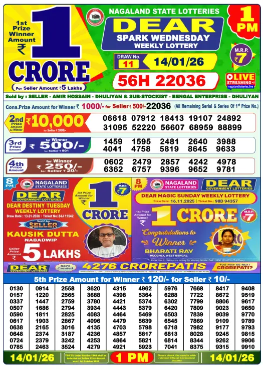 Lottery Sambad Result 15.1.2026 Today 1 PM, 6 PM & 8 PM | Lottery Sambad